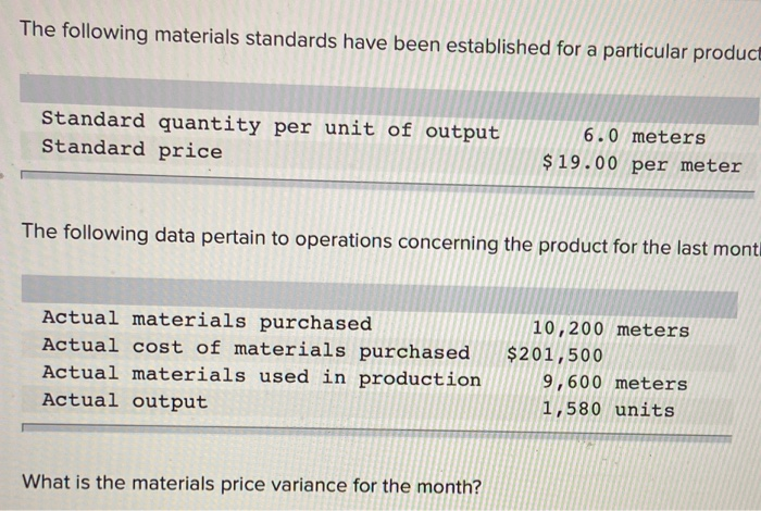 Solved The following materials standards have been | Chegg.com