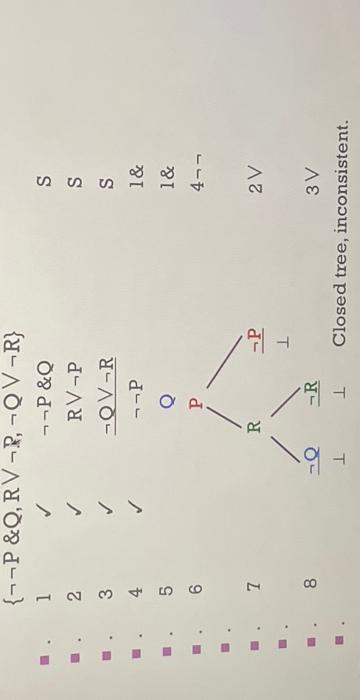 Use a truth table to determine whether or not the | Chegg.com