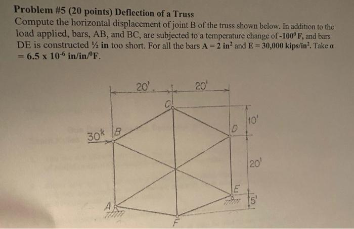 Solved Problem #5 (20 points) Deflection of a Truss a | Chegg.com