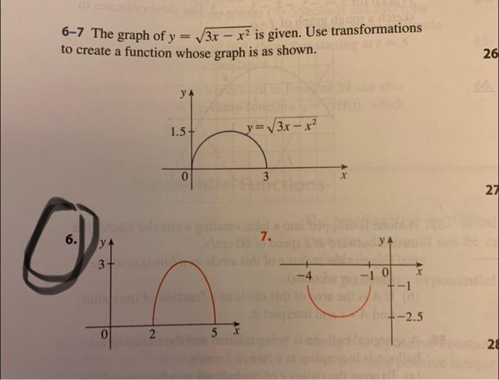 Solved 6 7 The Graph Of Y 3x−x2 Is Given Use