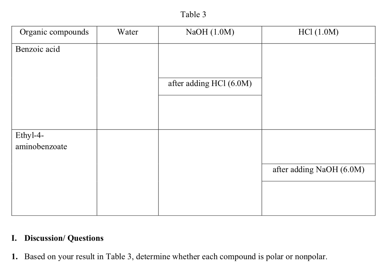 Solved Table 3\table[[Organic | Chegg.com