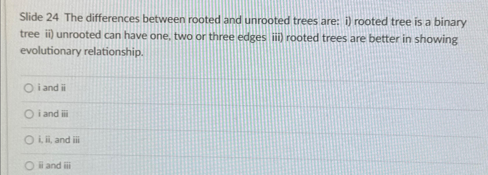 Solved Slide 24 ﻿The differences between rooted and unrooted | Chegg.com