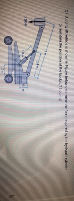 Solved Q7 A utility lift vehicle is shown in Figure below | Chegg.com