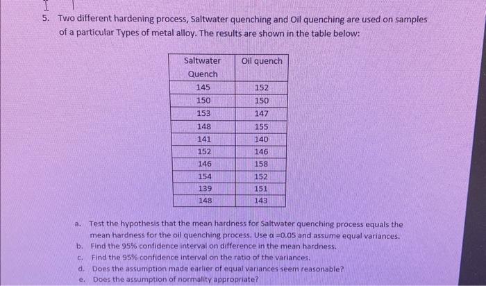 Solved Two different hardening process, Saltwater quenching | Chegg.com