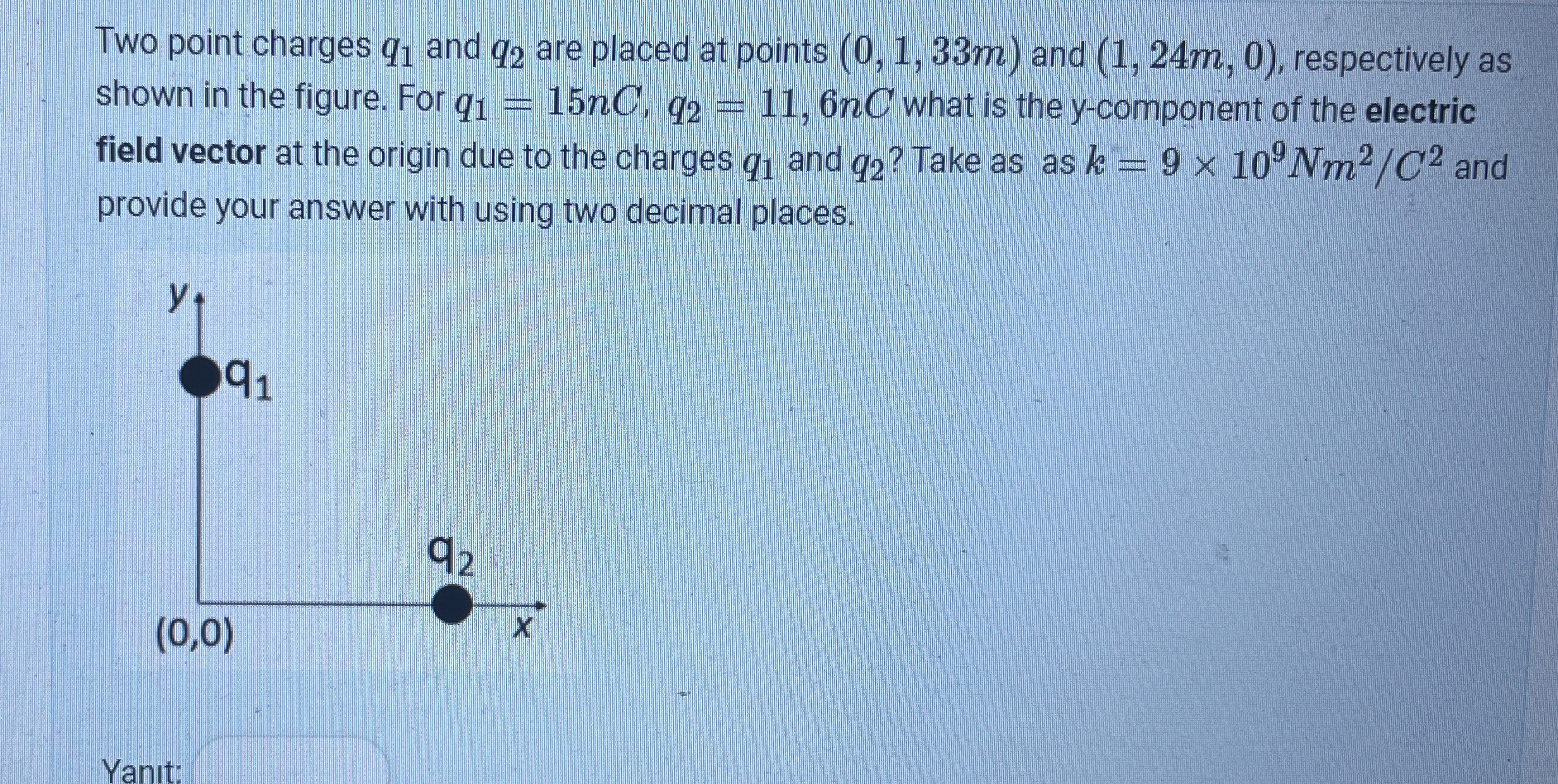 Two point charges q1 ﻿and q2 ﻿are placed at points | Chegg.com