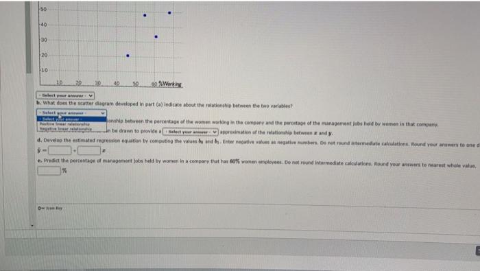 Solved Scatter dlagram a Scatter AisalanisScather | Chegg.com