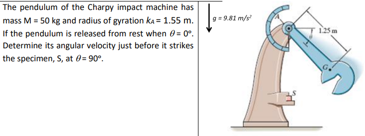 Solved The pendulum of the Charpy impact machine hasmass | Chegg.com