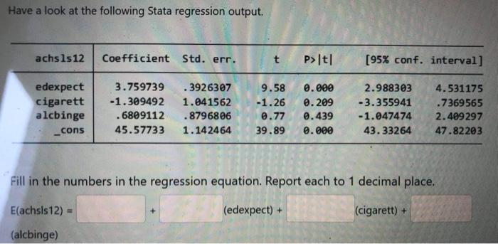 Solved Have a look at the following Stata regression output | Chegg.com