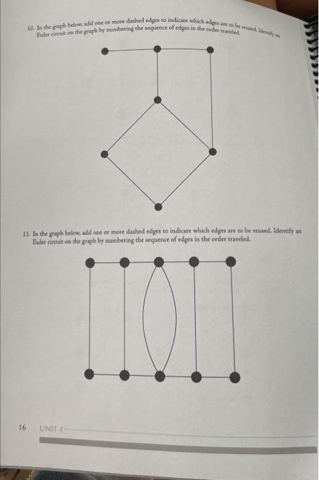 Solved 10. In the graph below, add one or more dashed edges | Chegg.com