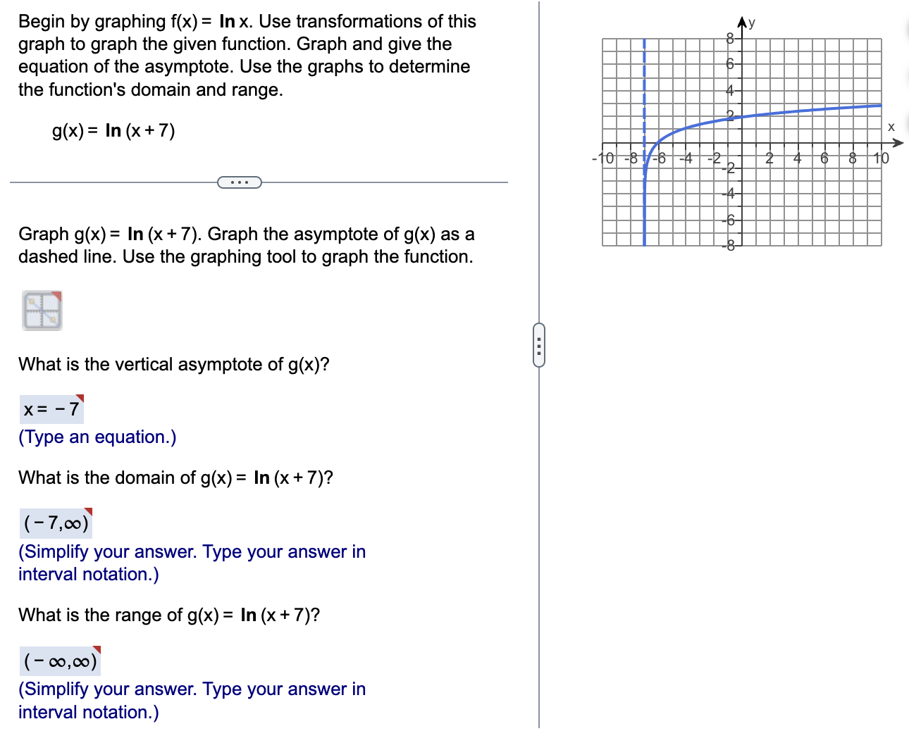 Begin by graphing f(x)=lnx. ﻿Use transformations of | Chegg.com