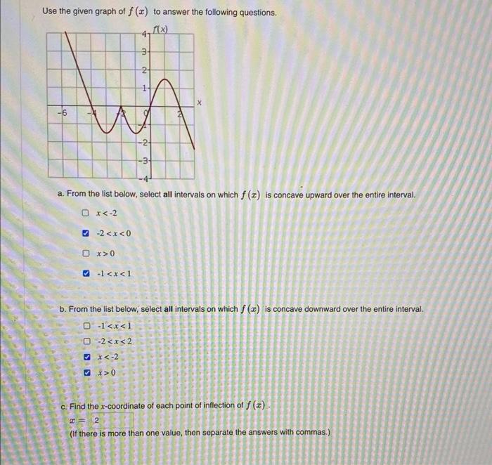 Solved Consider the four graphs shown below. Select all | Chegg.com