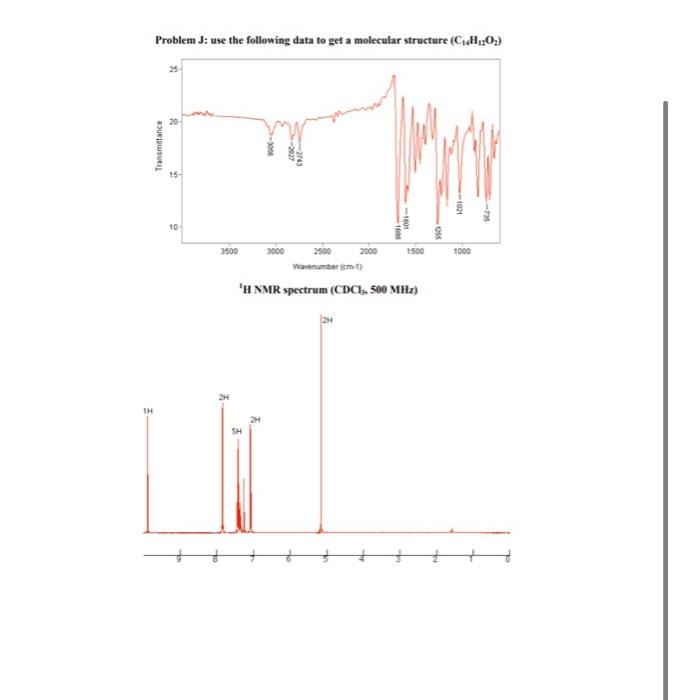 Problem J: use the following data to get a molecular | Chegg.com
