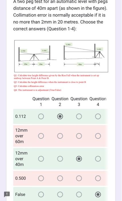 A two peg test for an automatic level with pegs | Chegg.com