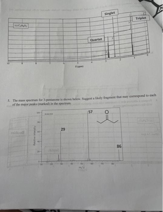 Solved 4. Propose a structure that is consistent with each | Chegg.com