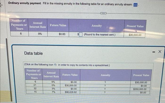 Solved Ordinary annuity payment. Fill in the missing annuity | Chegg.com
