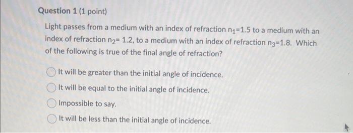 Solved Light passes from a medium with an index of | Chegg.com