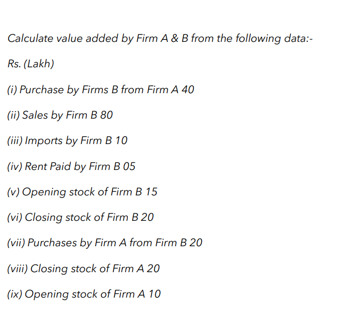 Solved Calculate value added by Firm A & B from the | Chegg.com