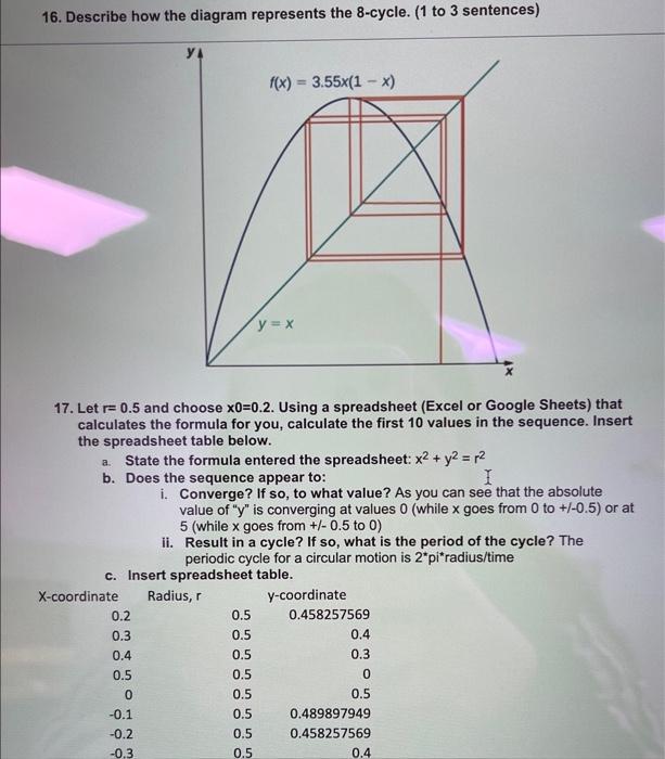 Solved 16. Describe how the diagram represents the 8− cycle. | Chegg.com