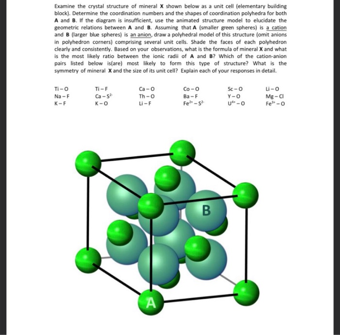 Solved Examine the crystal structure of mineral X shown | Chegg.com