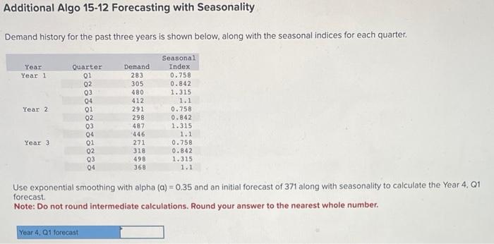 Solved Additional Algo 15-12 Forecasting with Seasonality | Chegg.com