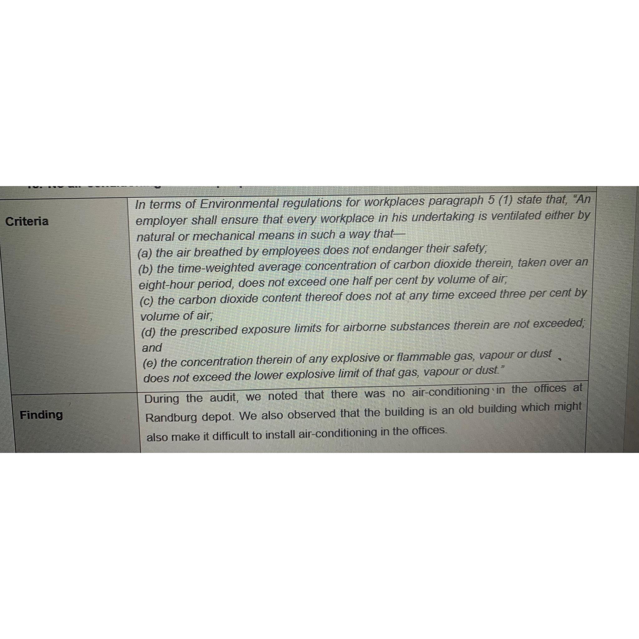 Solved In terms of Environmental regulations for workplaces | Chegg.com