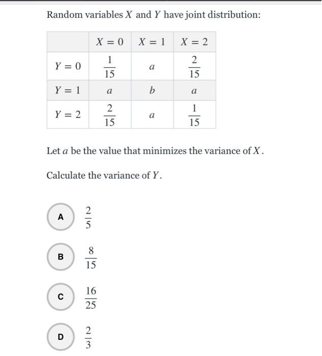 Solved Random variables X and Y have joint distribution: Let | Chegg.com