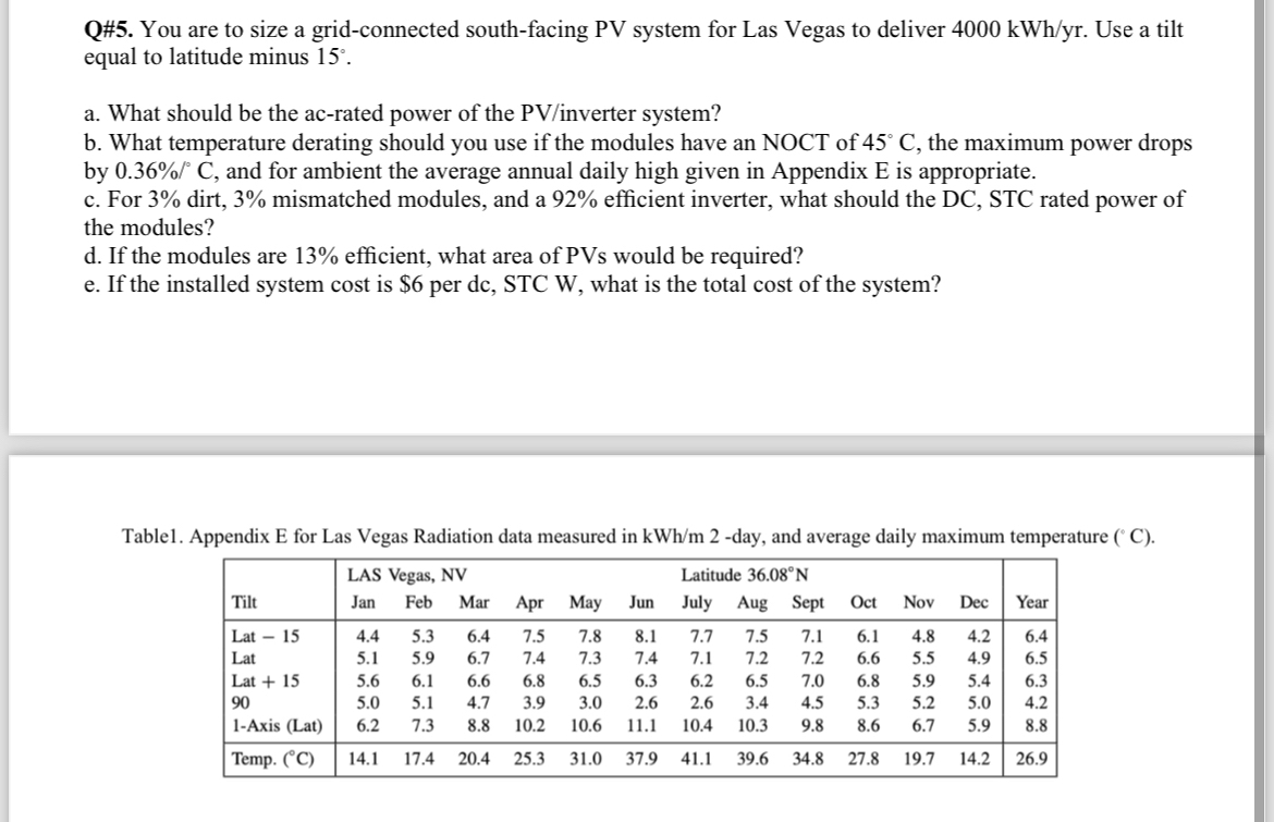 Solved Q#5. ﻿You are to size a grid-connected south-facing | Chegg.com