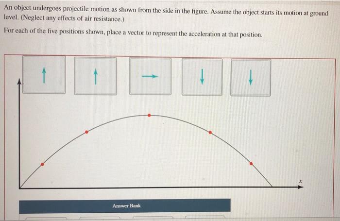 Solved An object undergoes projectile motion as shown from | Chegg.com