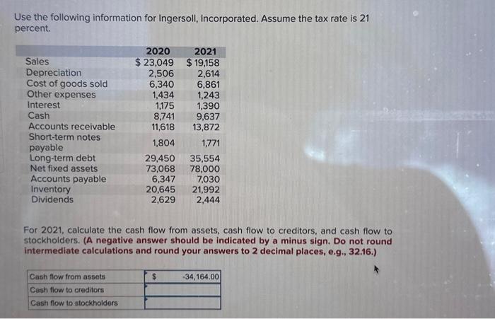 Solved Use the following information for Ingersoll, | Chegg.com