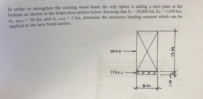 Solved In order to strengthen the existing wood beam, the | Chegg.com