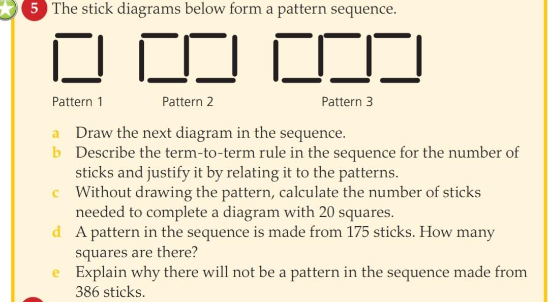 Solved The stick diagrams below form a pattern sequence. a | Chegg.com