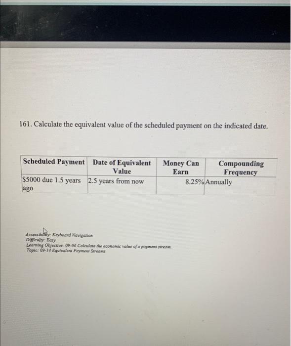 Solved 161. Calculate the equivalent value of the scheduled | Chegg.com
