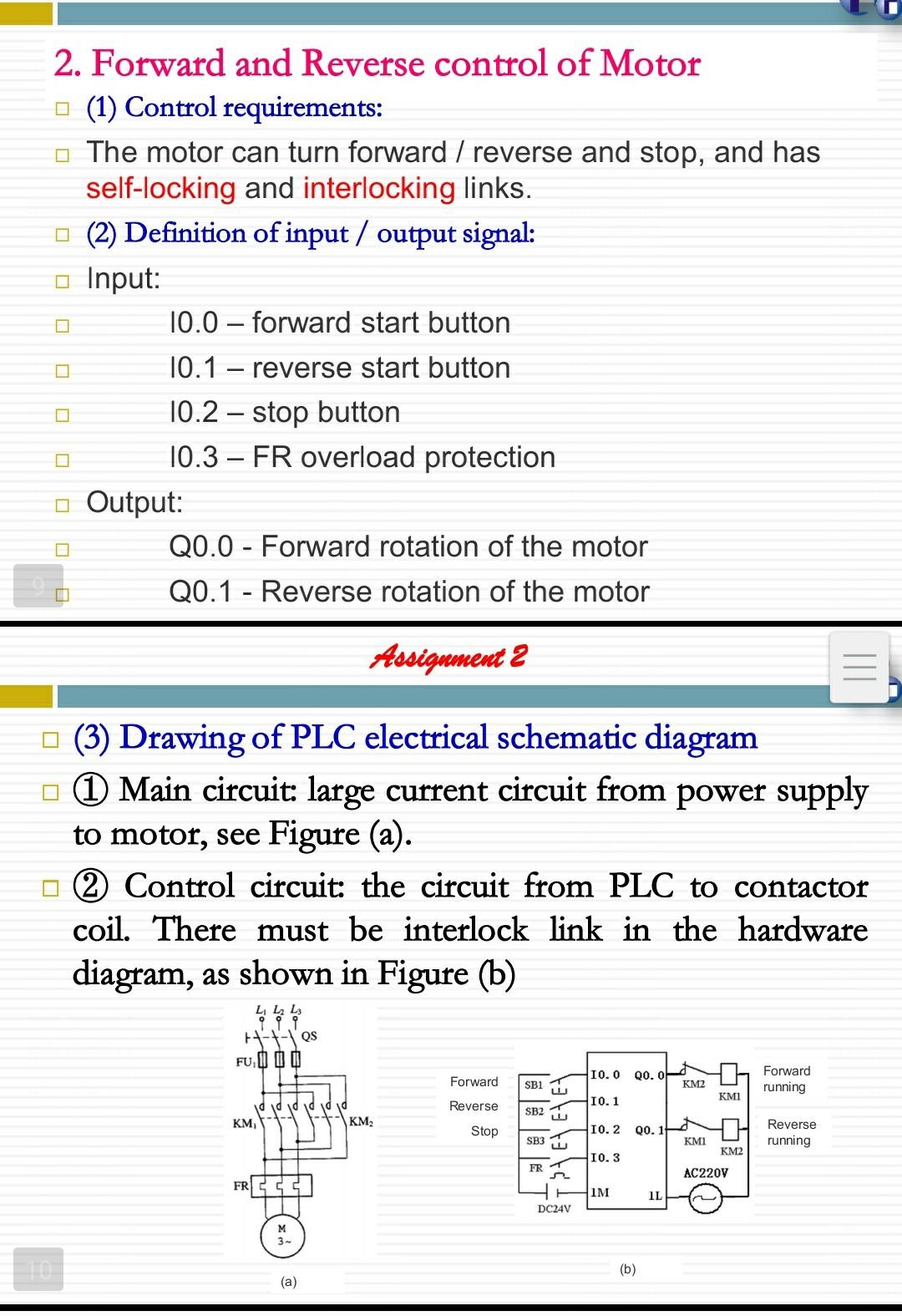 Solved 2. Forward and Reverse control of Motor (1) Control | Chegg.com