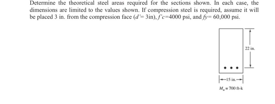 Determine the theoretical steel areas required for | Chegg.com
