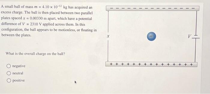 Solved Calculate the number of electrons, ne, that the ball | Chegg.com
