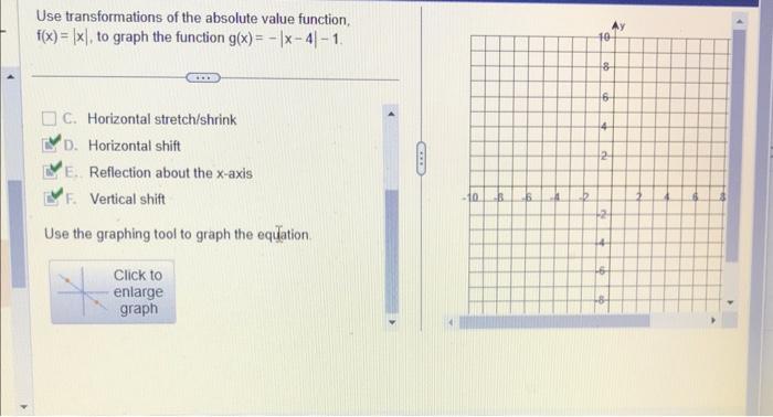 Solved Use transformations of the absolute value function, | Chegg.com