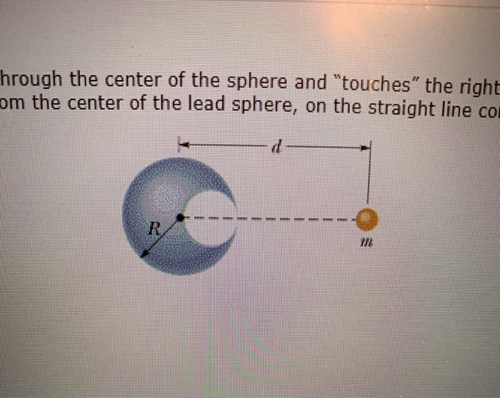 Solved The figure shows a spherical hollow inside a lead | Chegg.com