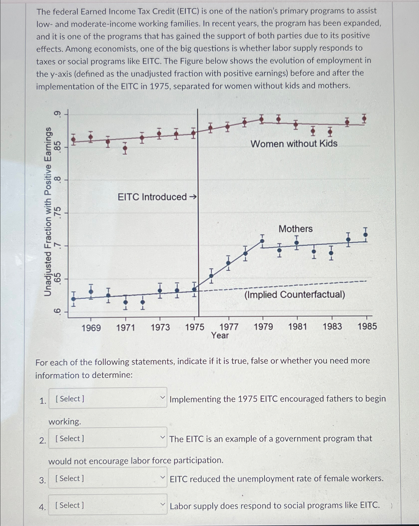Solved The federal Earned Income Tax Credit (EITC) ﻿is one | Chegg.com