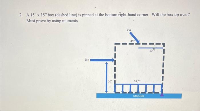 Solved 2. A 15"×15 " box (dashed line) is pinned at the | Chegg.com