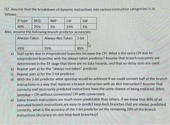 Solved Q2. Assume that the breakdown of dynamic instructions | Chegg.com