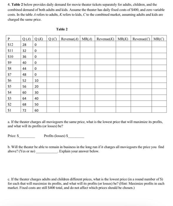 Solved 4. Table 2 below provides daily demand for movie | Chegg.com