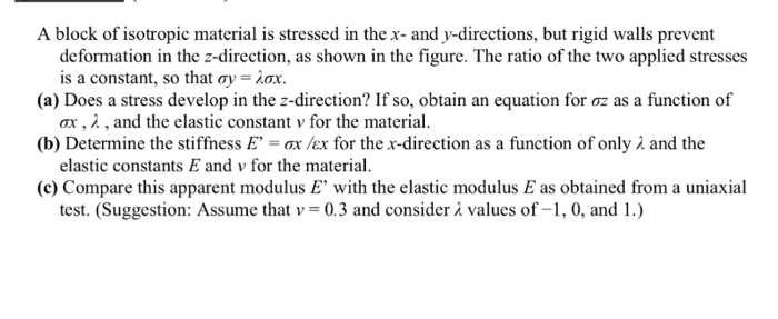 Solved A block of isotropic material is stressed in the x- | Chegg.com
