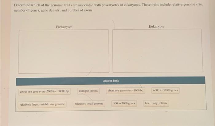 Solved Determine which of the genomic traits are associated | Chegg.com