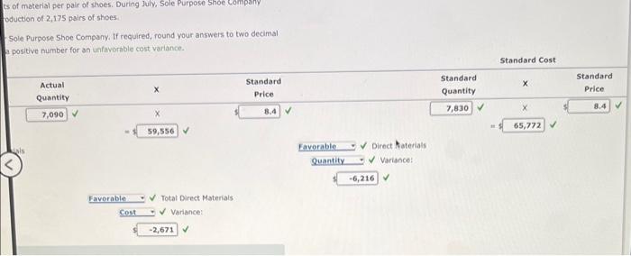 Solved Direct Materials Under nomal conditions, Sarah spends | Chegg.com