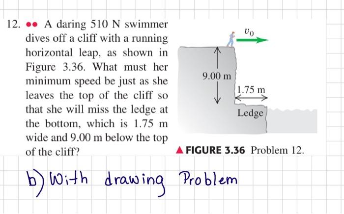 Solved 12. ∙ A daring 510 N swimmer dives off a cliff with a | Chegg.com