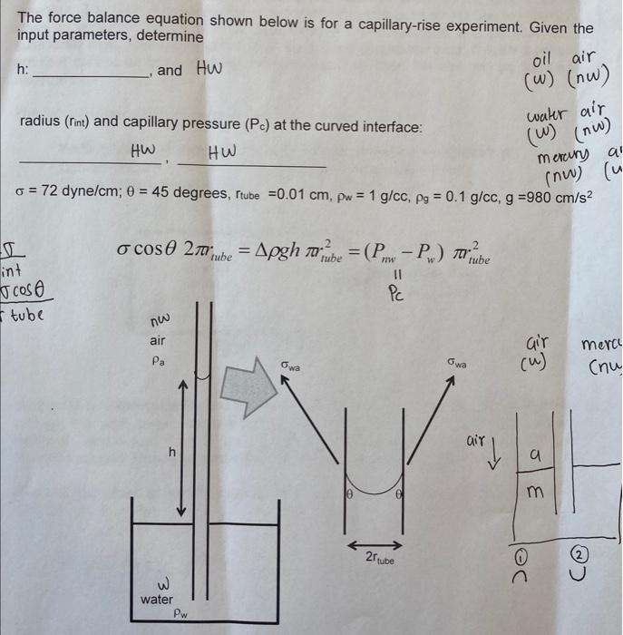 Solved The force balance equation shown below is for a | Chegg.com