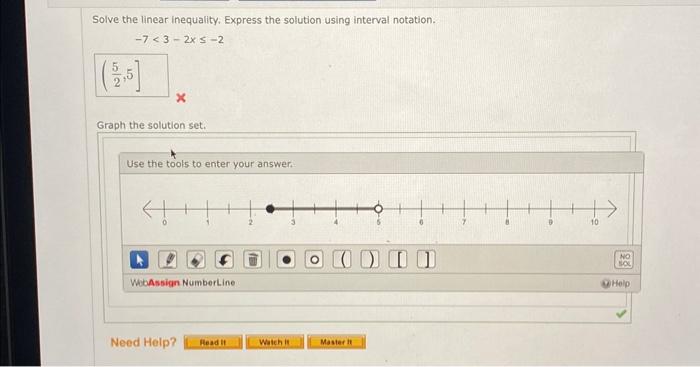 Solved Solve the linear inequality. Express the solution | Chegg.com