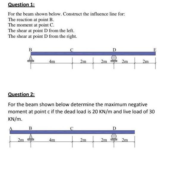 Solved 6–19. The beam is used to support a dead load of 0.6 | Chegg.com