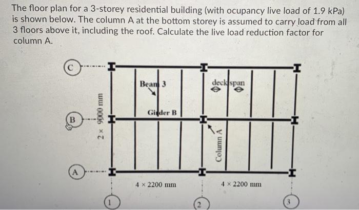 Solved The floor plan for a 3-storey residential building | Chegg.com