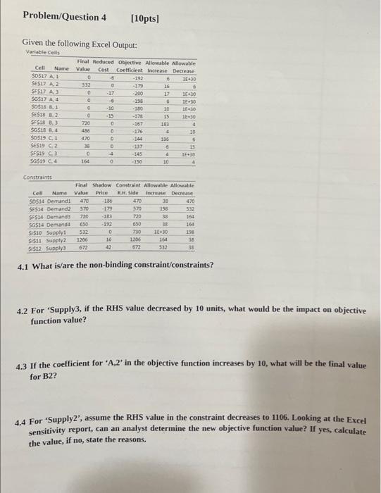 Given the following Excel Output: Varialeie Celils | Chegg.com